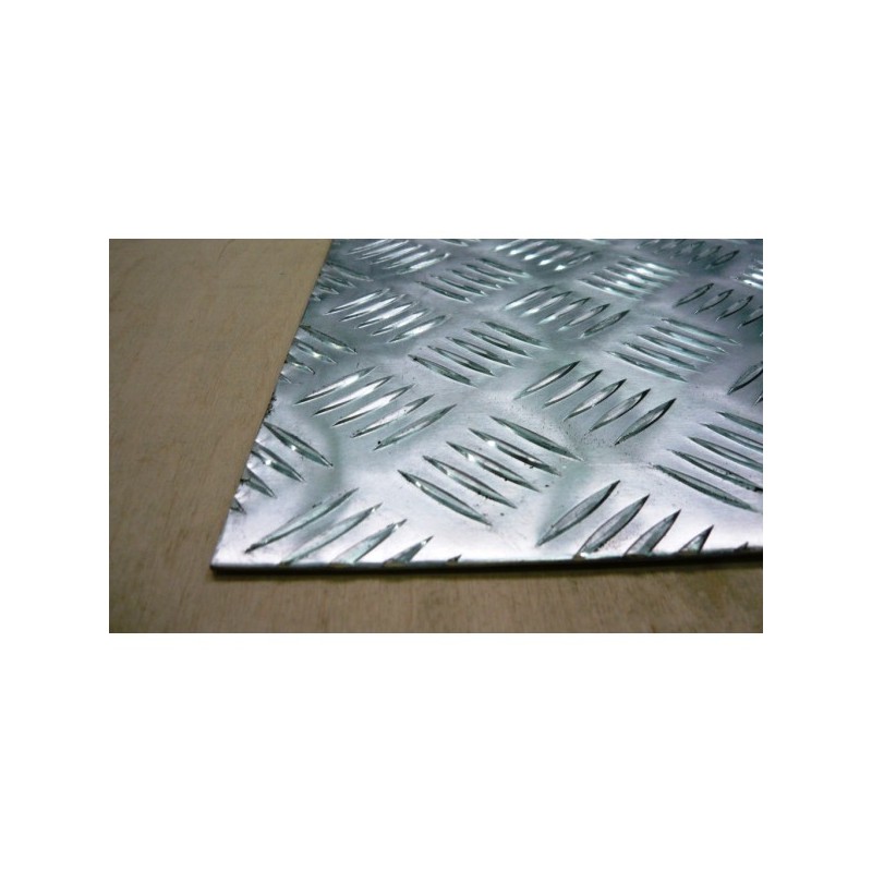 Blacha aluminiowa ryflowana